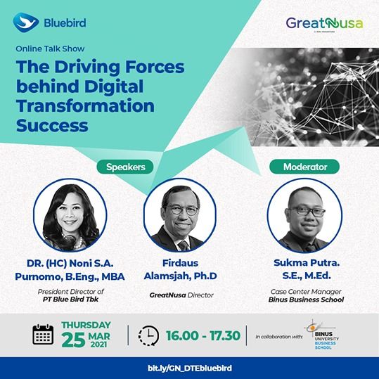 The Driving Forces behind Digital Transformation Success | GreatNusa