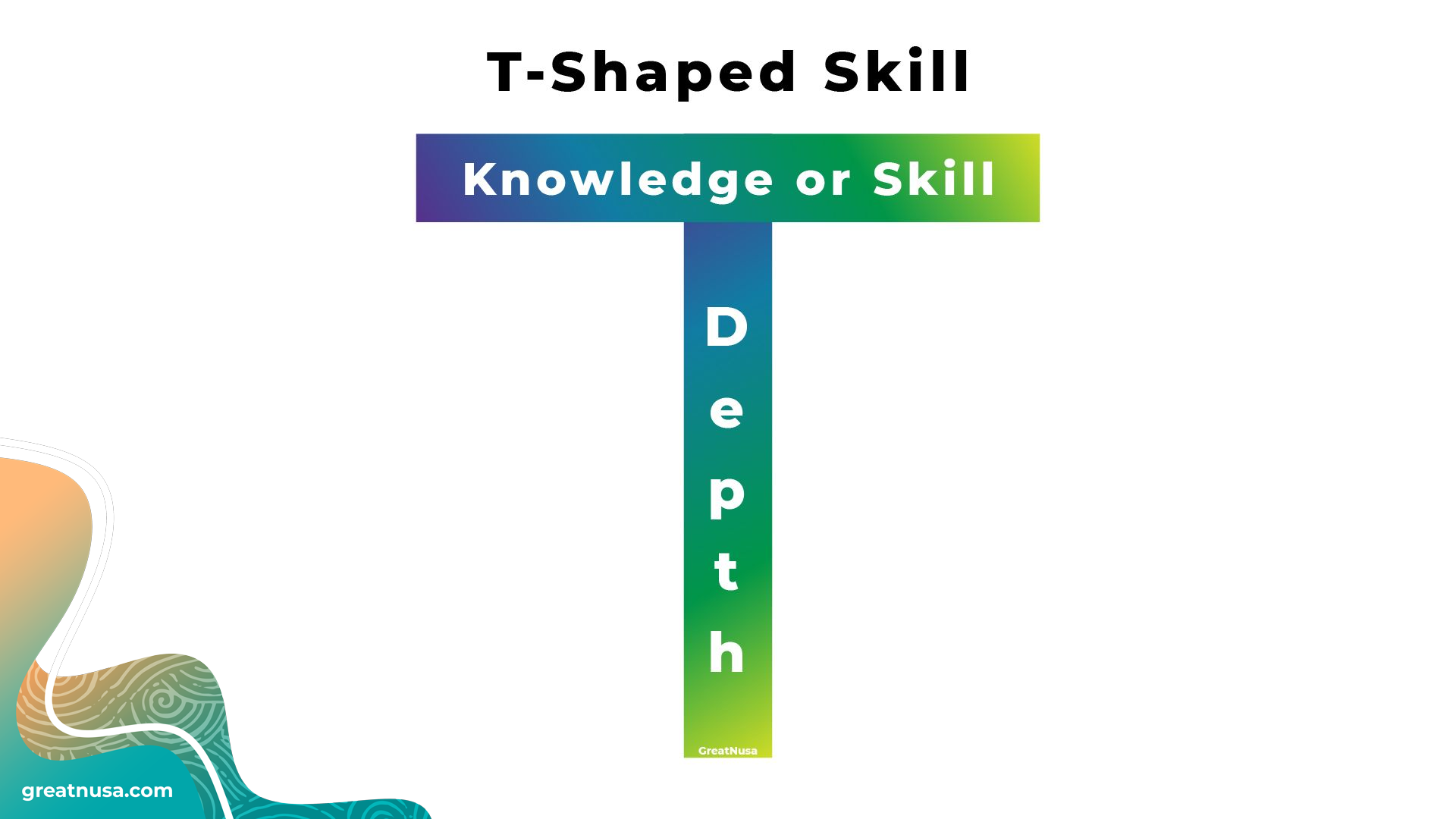 T-Shaped Skill untuk Menjadi Pemimpin Sukses di Era Digital | GreatNusa